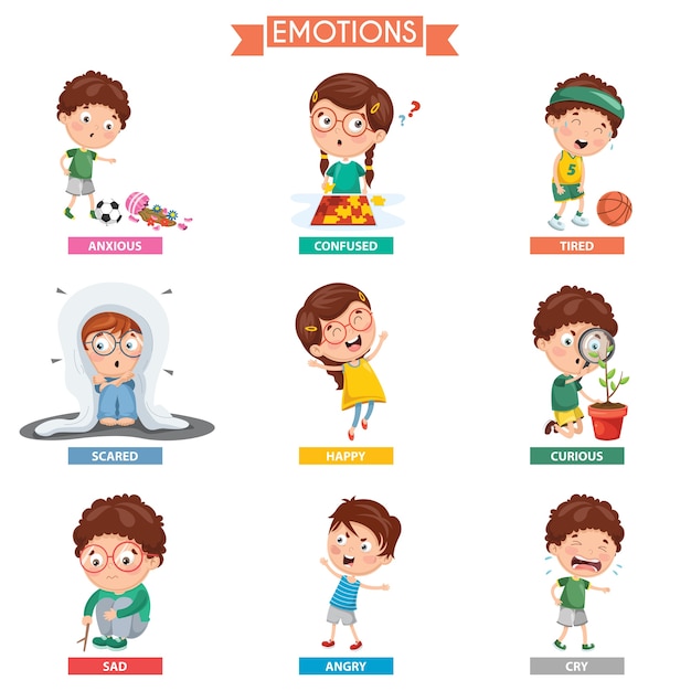 Premium Vector | Vector illustration of kid emotions Premium Vector | Vector illustration of kid emotions