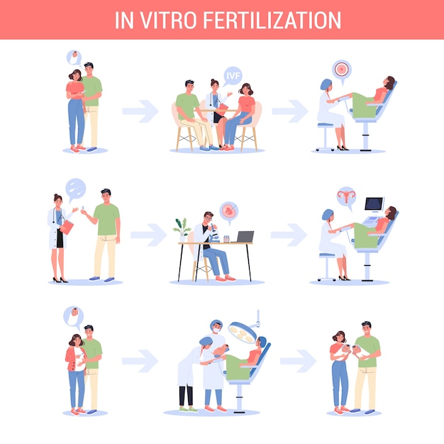 Premium Vector | In vitro fertilization step-by-step method. couple ... Premium Vector | In vitro fertilization step-by-step method. couple ...