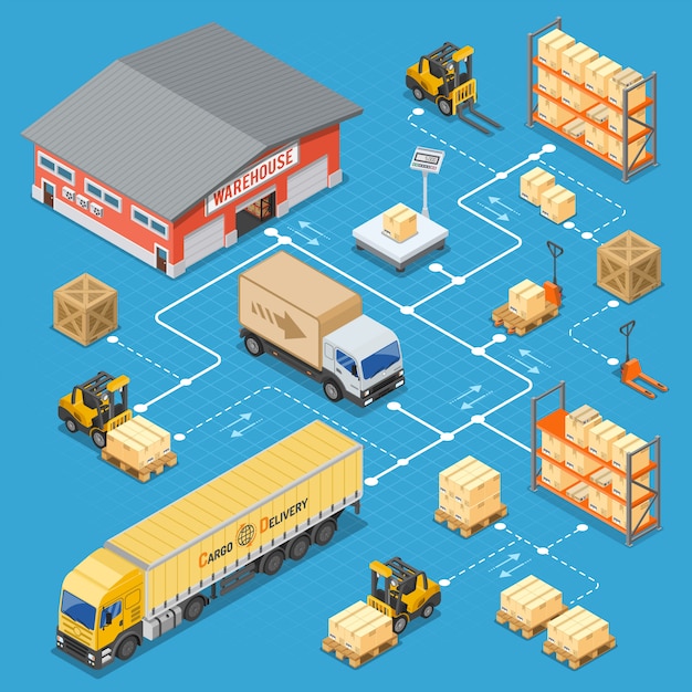 Premium Vector | Warehouse storage and delivery illustration Premium Vector | Warehouse storage and delivery illustration