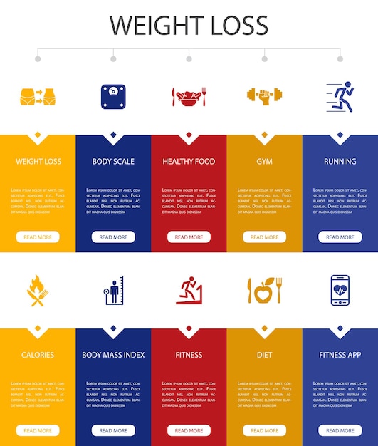 Premium Vector Weight Loss Infographic 10 Option Ui Design Body