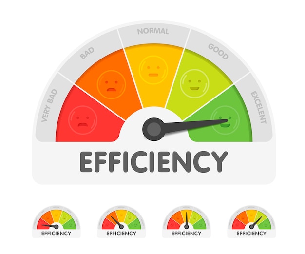 Compteur D'efficacité Avec Différentes émotions. Illustration ... Compteur D'efficacité Avec Différentes émotions. Illustration ...