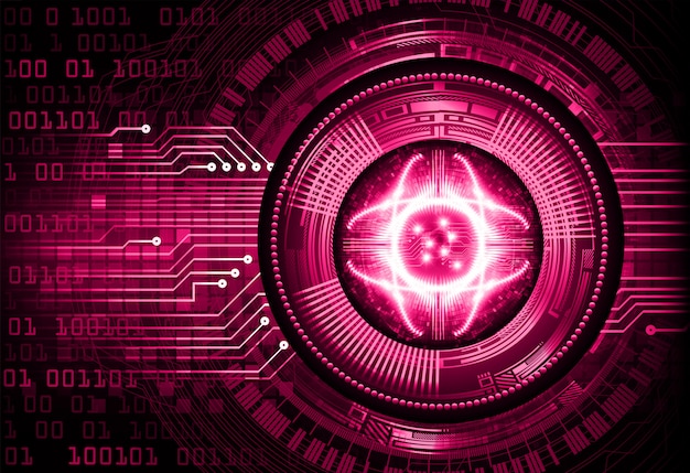 Fond De Concept Technologique Futur Oeil Rose Cyber Circuit | Vecteur ... Fond De Concept Technologique Futur Oeil Rose Cyber Circuit | Vecteur ...