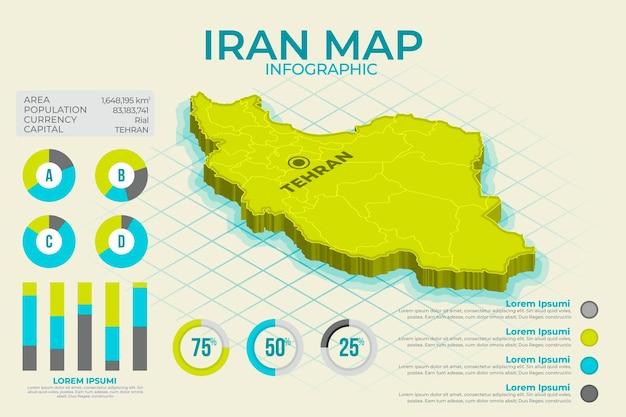 Infographie De La Carte Isométrique Iran | Vecteur Premium Infographie De La Carte Isométrique Iran | Vecteur Premium