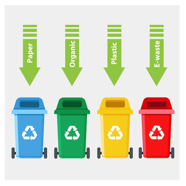 Poubelles Pour Le Recyclage De Différents Types De Déchets