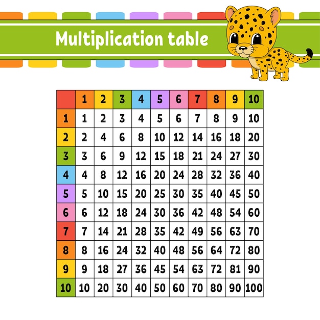 Table De Multiplication Carrée De Couleur. | Vecteur Premium Table De Multiplication Carrée De Couleur. | Vecteur Premium