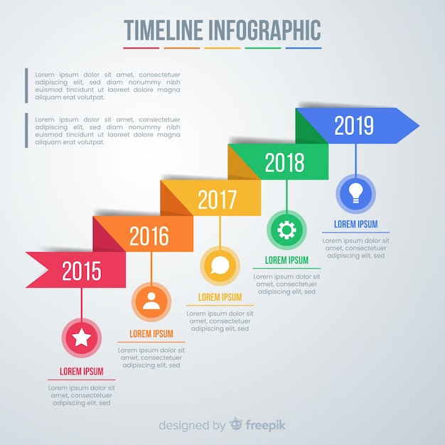 Plantilla De Infografia Cronologica Ilustracion Vectorial Vector De Images Plantilla De Infografia Cronologica Ilustracion Vectorial Vector De Images