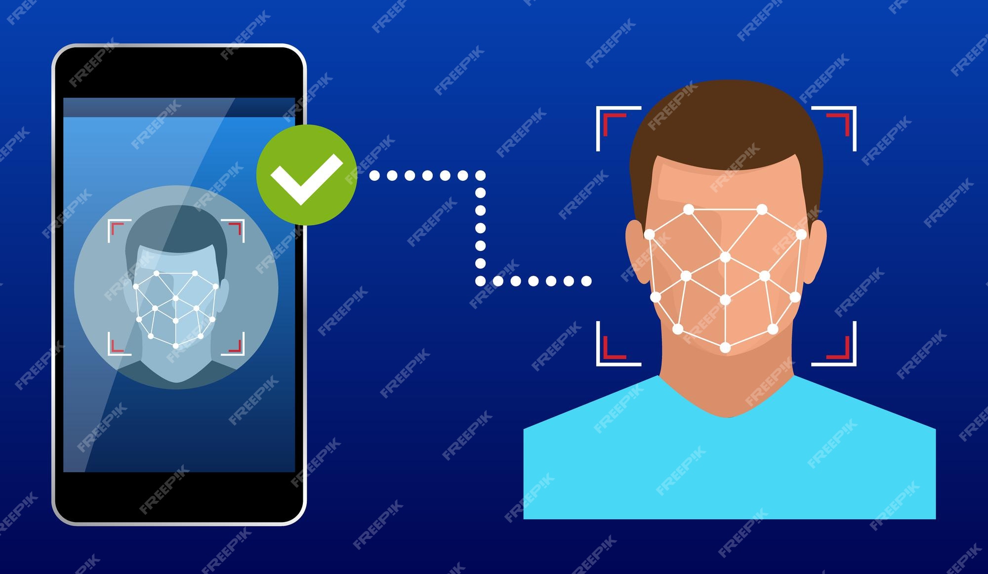 Desbloqueo de smartphone con identificación biométrica facial ... Desbloqueo de smartphone con identificación biométrica facial ...