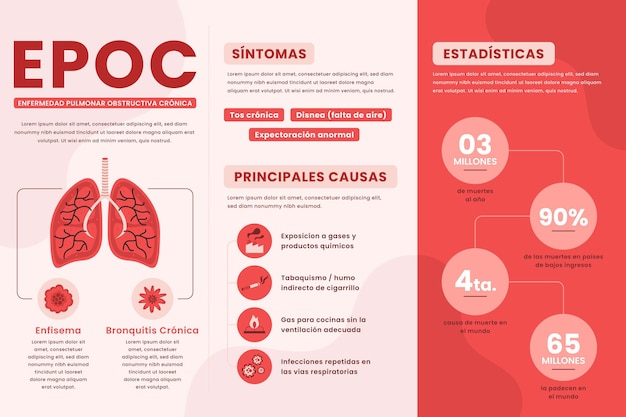 Infografía epoc dibujada a mano plana | Vector Gratis Infografía epoc dibujada a mano plana | Vector Gratis