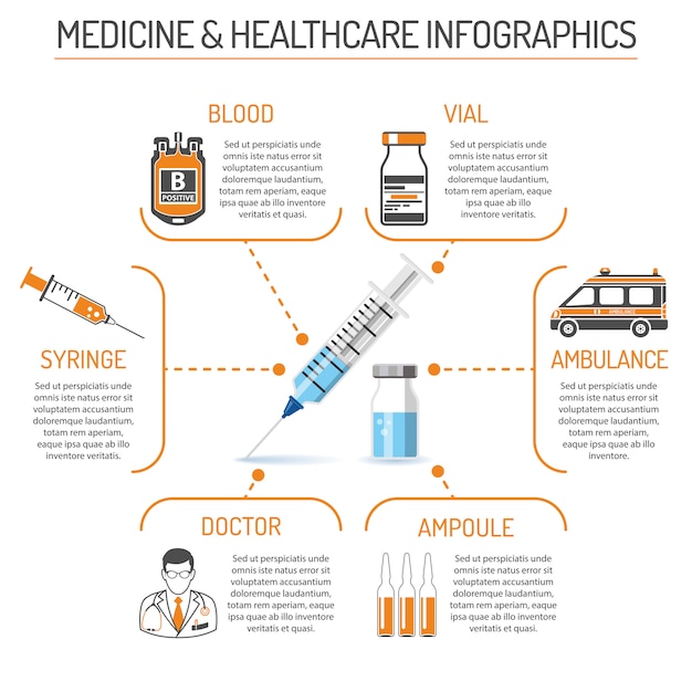 Infografia Prevencion En Medicina Preventiva Prevencion En Medicina ... Infografia Prevencion En Medicina Preventiva Prevencion En Medicina ...