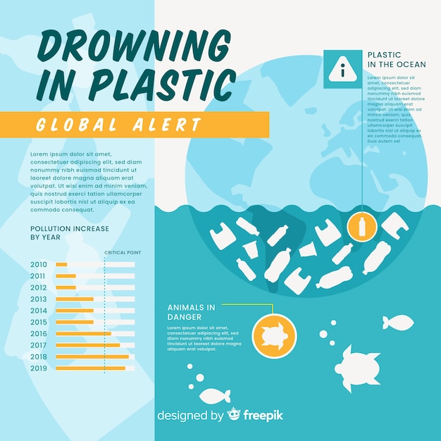 Problemas ambientales globales infografía estilo plano. | Vector Gratis Problemas ambientales globales infografía estilo plano. | Vector Gratis