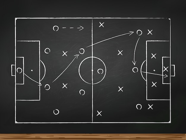 Estratégia de táticas de jogo de futebol desenhada no quadro de giz ... Estratégia de táticas de jogo de futebol desenhada no quadro de giz ...