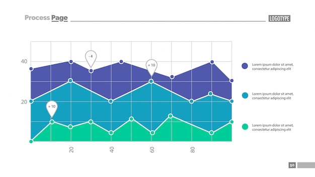 Gráfico de área com modelo de gráfico de dispersão | Baixar vetores grátis Gráfico de área com modelo de gráfico de dispersão | Baixar vetores grátis