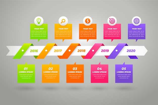 Infográfico da linha do tempo com evolução | Vetor Grátis Infográfico da linha do tempo com evolução | Vetor Grátis