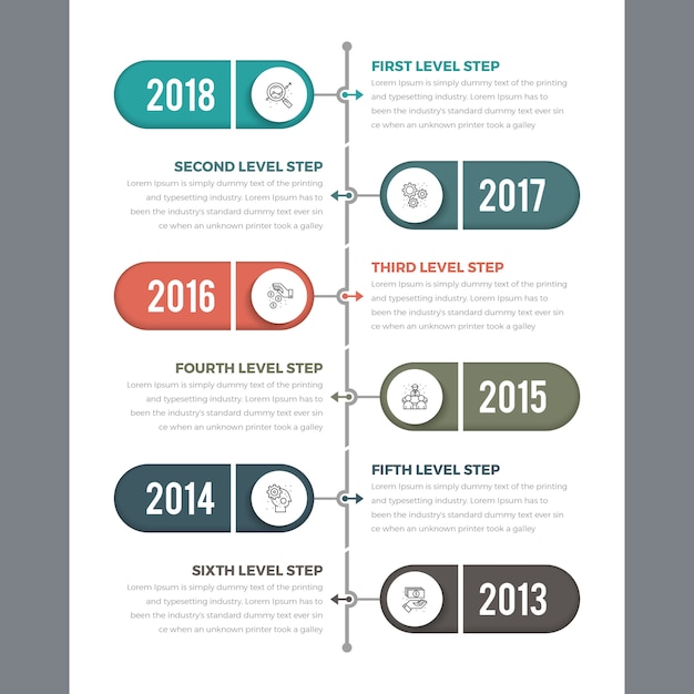 Infográficos da linha do tempo vertical | Vetor Premium Infográficos da linha do tempo vertical | Vetor Premium