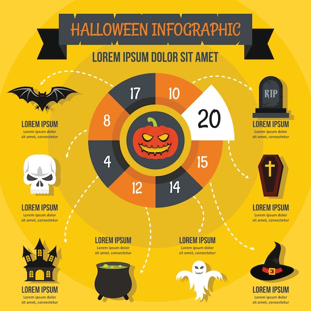 Modelo de infográfico de halloween, estilo simples | Vetor Premium Modelo de infográfico de halloween, estilo simples | Vetor Premium