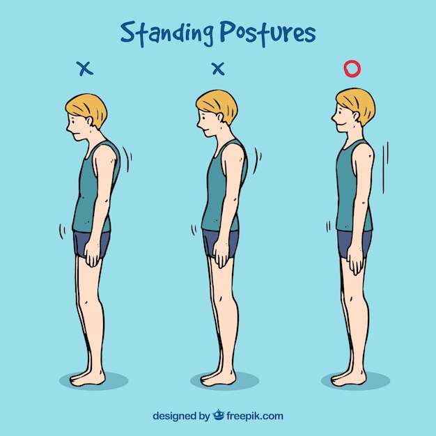 Correcte en onjuiste staande houdingen | Gratis Vector Correcte en onjuiste staande houdingen | Gratis Vector