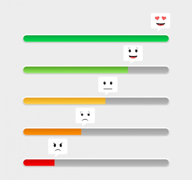 Indicator van humeur van slecht naar goed. schaal. stemmingsmeter ... Indicator van humeur van slecht naar goed. schaal. stemmingsmeter ...